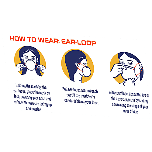 Buy Savlon Face Mask - FFP2 S With 95 % Protection From Particles & 5 ...