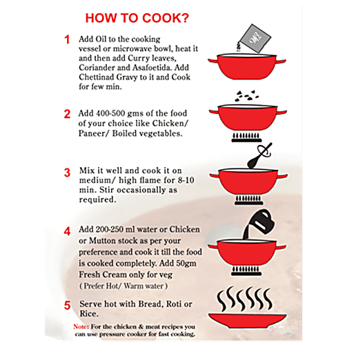 Buy M3 Kitchen Ready To Cook - Chettinad Gravy,100 % Natural With No ...