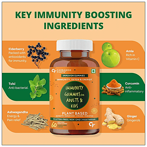 Buy Carbamide Forte Immunity Booster With Vitamin C & Plant-Based ...