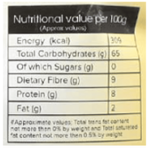 Kodo Millet Fiber Content at Jamie Spinelli blog