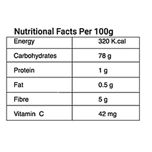 Buy SAARAL Cut Amla With Honey Online at Best Price of Rs 180 - bigbasket