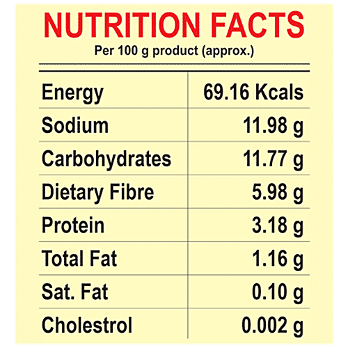 Buy Teju Biryani Masala Powder - Chicken & Mutton Online at Best Price ...