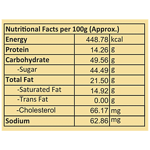 Buy Indiyum Bal Mithai Traditional Sweet Online at Best Price of Rs 120 ...