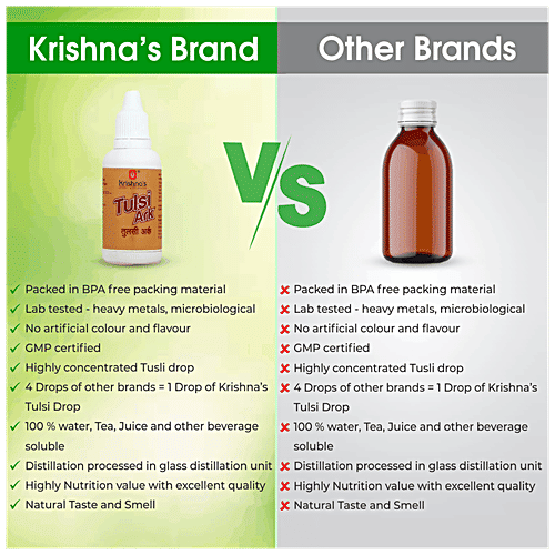 Buy Krishnas Tulsi Drop - Treats Cough & Cold Online at Best Price of ...