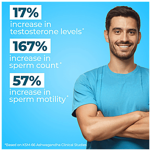 Buy PLIX Life Ashwa Calm Effervescent Tablet - For Relaxation & Stress ...