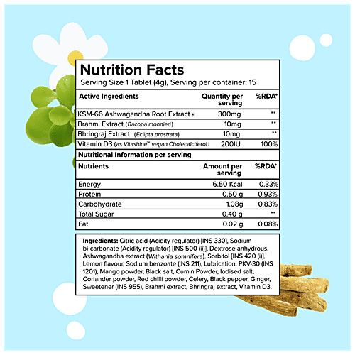 Buy PLIX Life Ashwa Calm Effervescent Tablet - For Relaxation & Stress ...