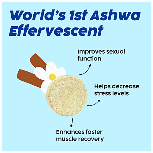 Buy PLIX Life Ashwa Calm Effervescent Tablet - For Relaxation & Stress ...