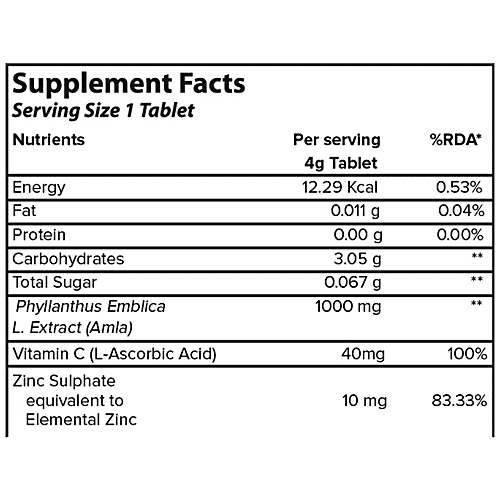 Buy PLIX Life - Vitamin C 1000mg Amla + Zinc Effervescent Tablets ...