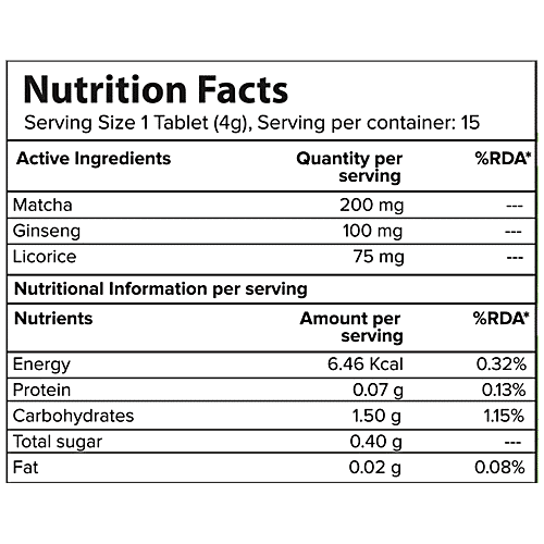 Buy PLIX Life Japanese Matcha Effervescent Tablet - For UV Damaged Skin ...