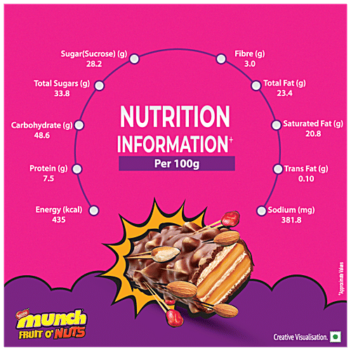 Buy Nestle Munch - Fruit O' Nuts Chocolate Coated Crunchy Wafer Bar ...