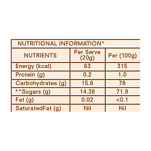 Buy Eatopia Eatopia Strawberry Honey Jam Online at Best Price of Rs 259 ...