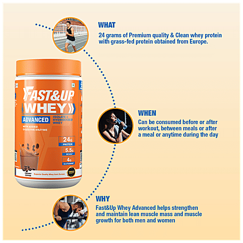 Buy Fast&Up Advanced Isolate & Hydrolyzed Whey Protein - Promotes ...