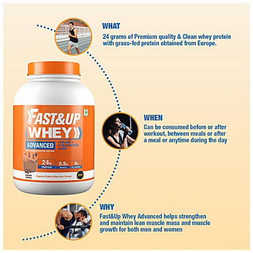 Buy Fast&Up Advanced Isolate & Hydrolyzed Whey Protein - Promotes ...