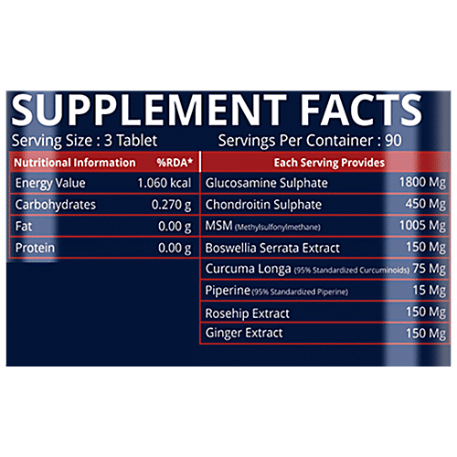 Buy Simply Nutra Joint Support Dietary Supplement Tablets - For Pain ...