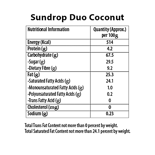 Buy Sundrop Duo Coconut - Chocolate, Pralines Online at Best Price of ...