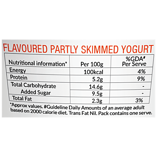 Buy Rufil Swiss Style Yogurt - Kesar Elaichi, Protein Rich & Healthy ...