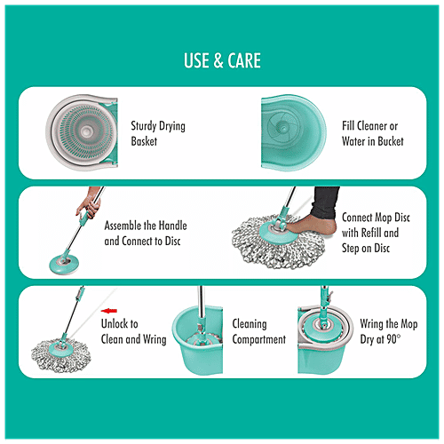 Buy Milton - Spotzero Spin Mop Bucket - Durable, Comfortable Grip, Aqua ...