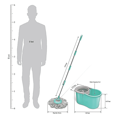 Buy Milton - Spotzero Spin Mop Bucket - Durable, Comfortable Grip, Aqua ...