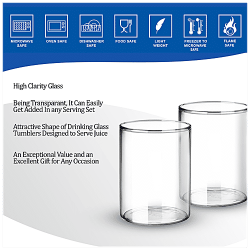 Buy Treo Borosilicate Glass Tumbler Set - Durable, Lightweight Online ...