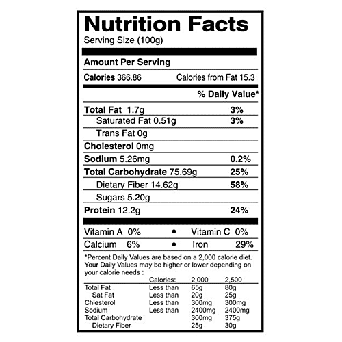 Buy Spencer'S Whole Wheat Bread - Soft & Healthy, Sliced Online at Best ...