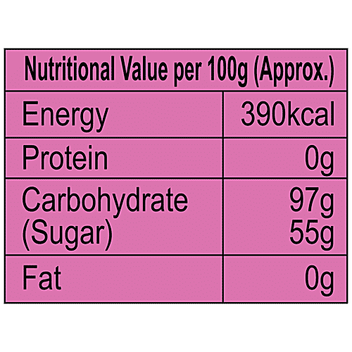 Buy Pulse Guava Candy - With Tangy Twist, Hard-Boiled Online at Best ...