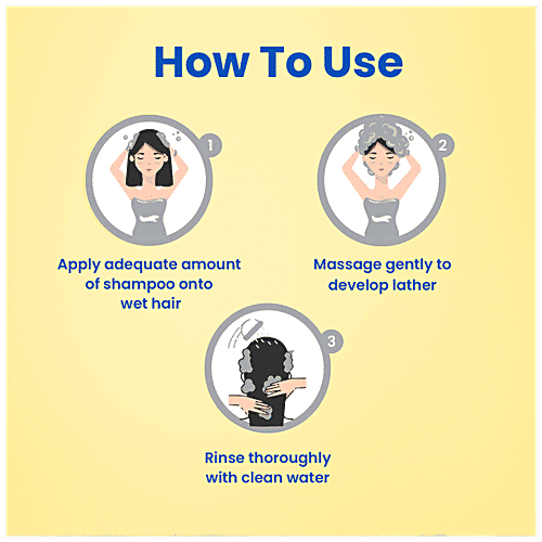 Buy Chik Protein Solutions Hairfall Prevent Shampoo - With Egg White ...