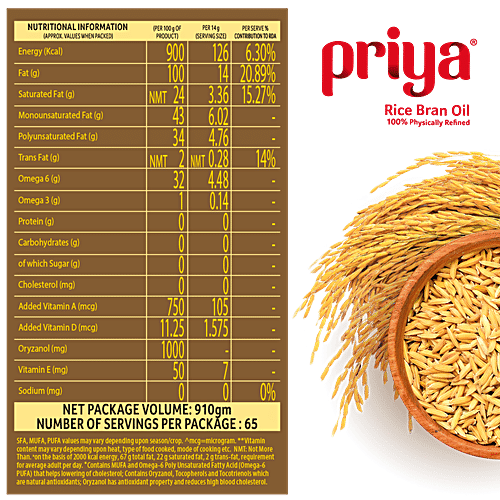 Buy Priya Rice Bran Oil - 100% Physically Refined Online at Best Price of Rs 792 - bigbasket