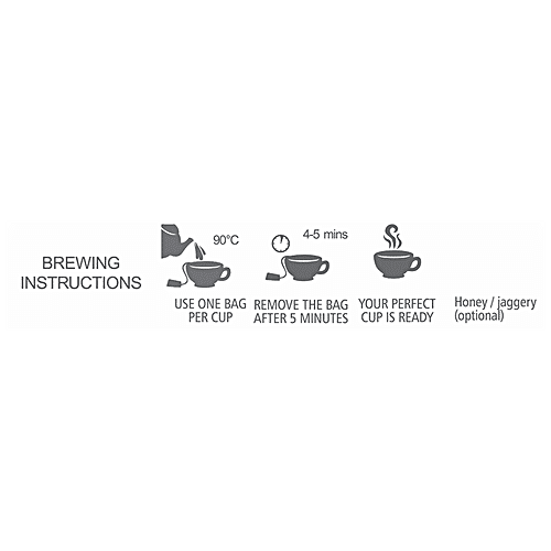 Buy Hello Healthy Mahima Herbal Tea - Weight Watchers Online at Best ...