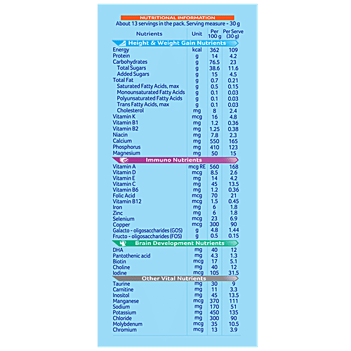 Buy Aptagrow Nutritious Milk Powder - Provides Strong Immunity, For ...