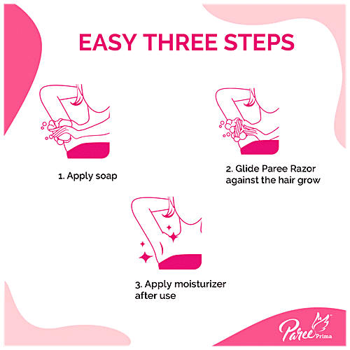 Buy Paree Body Razors - With Safety Guards, Flexible Handle, Gives ...