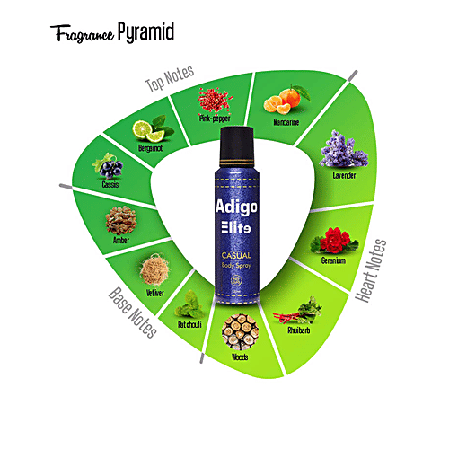 Buy Adigo Elite Body Spray - No Gas, Casual Online at Best Price of Rs ...