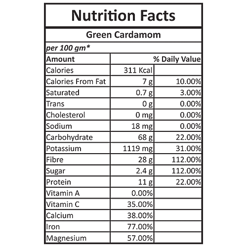 Buy Hello Healthy Organic Green Cardamom - Enhances Taste, Helps With ...