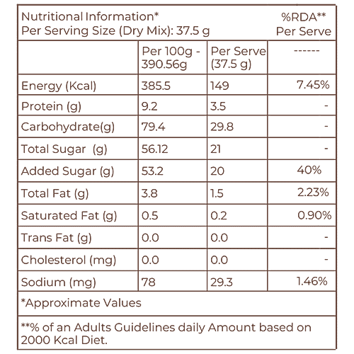 Buy Happy Baking Lava Cake Mix - Premium, Egg Free, Ready To Bake ...