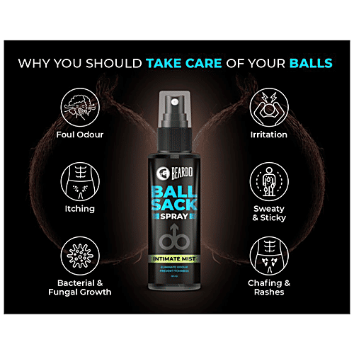 Buy Beardo Ball Sack Spray - Relieves Odour, Itchiness, For Men Online ...