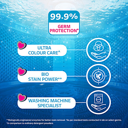 Buy Henko Matic Liquid Detergent - Front Load With Nano Fibre Lock ...