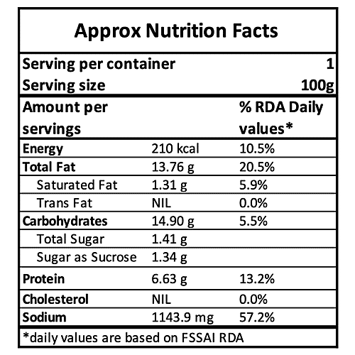 Buy Katharos Vegan Cheese - Healthy Peri Peri Spread / Sauce / Dip ...