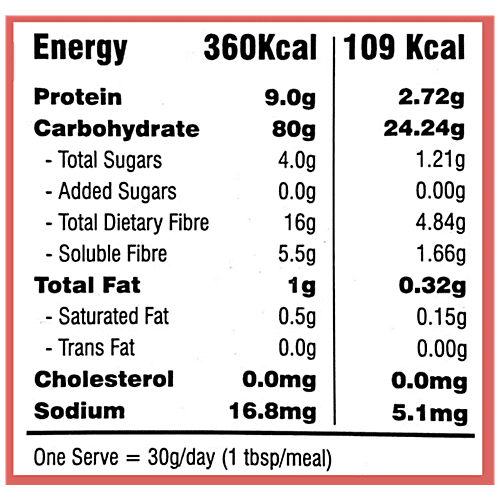 Buy Nutty Yogi Nutri Jackfruit Powder - Rich In Protein & Iron, Boosts ...