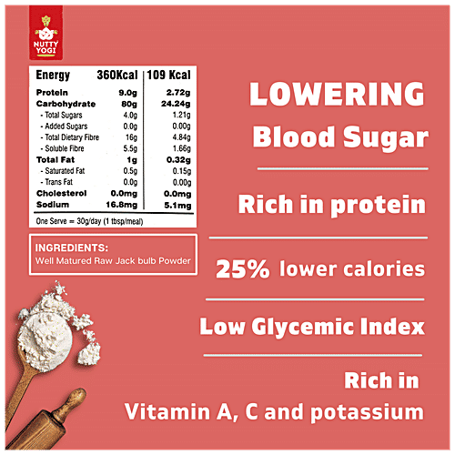 Buy Nutty Yogi Nutri Jackfruit Powder - Rich In Protein & Iron, Boosts ...