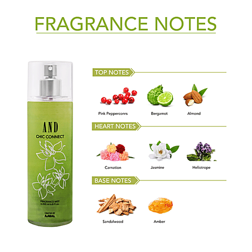 Buy AND Chi Connect Body Mist - For Women Crafted By Ajmal Online at ...