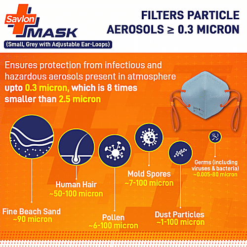 Buy Savlon Mask - With Adjustable Ear Loops, 5 Layers, 95% Protection ...