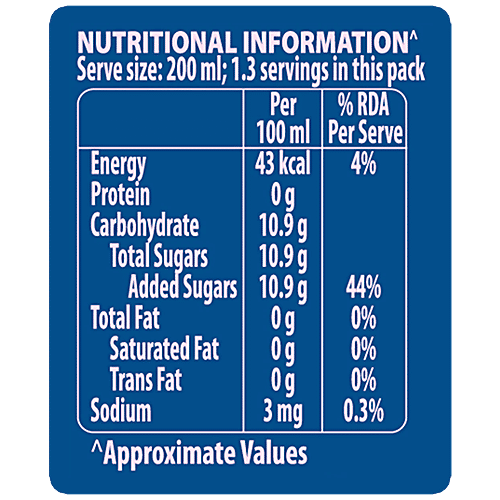 Buy Pepsi Swag se Solo Limited Edition Soft Drink Can - Refreshing ...