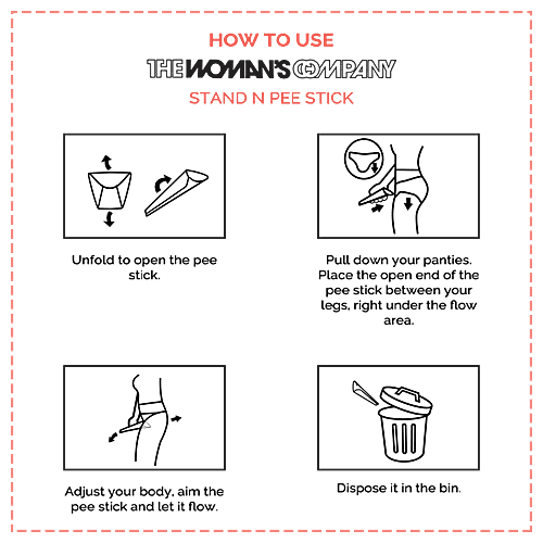 Buy The Woman's Company Stand & Pee Sticks - Portable, Biodegradable ...