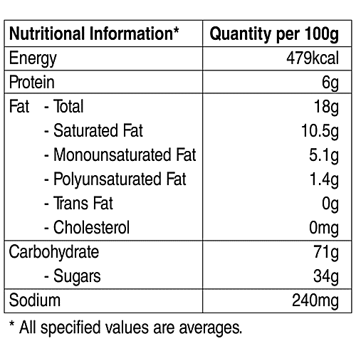 Buy UNIBIC Biscott - Caramel & Cinnamom Flavour, Made With 100% Atta, 0 ...