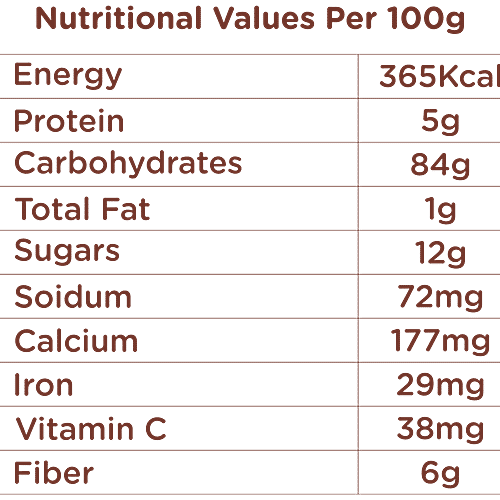 Buy Phalada Pure & Sure Organic Sweet Potato Flour - Good For Digestive ...