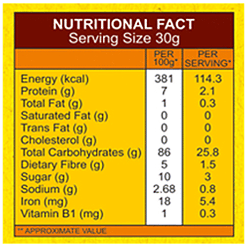 Buy FarrmB Corn Flakes - Rich In Protein & Iron Online at Best Price of ...