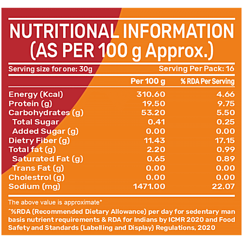 Buy INDIMIX Dahi Bhalla Mix - Ready To Cook Online at Best Price of Rs ...