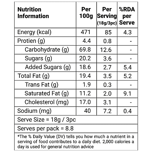 Buy Lal Fruit Cookies - Tea-Time Snack For Refreshing Feel Online at ...