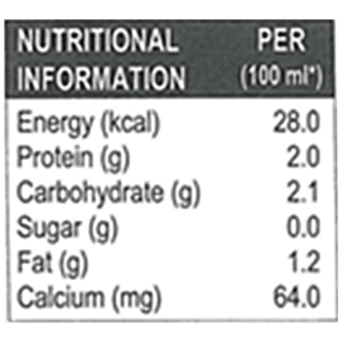 Buy Ksheer Masala Chach - Spiced Buttermilk, Natural & Healthy Online ...