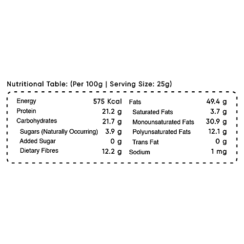 Buy True Elements Californian Almonds - Premium Dry Fruits, Rich In ...