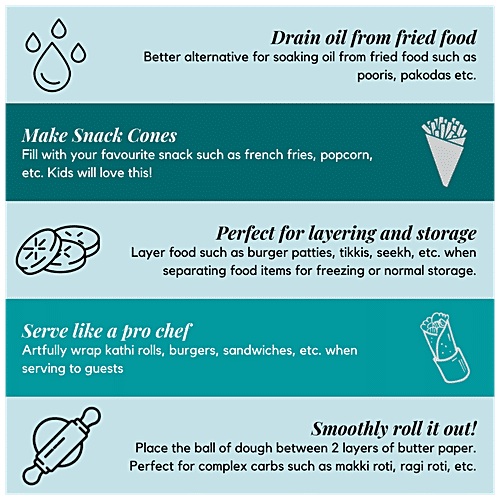 Buy WrapSmart 2-In-1 Food Wrap - Grease Resistant, No Chemical Coating ...